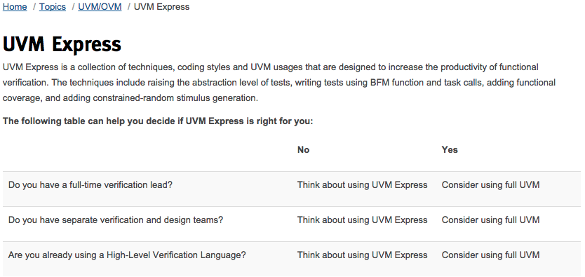 Whatever Happened To Uvm Express Agilesoc